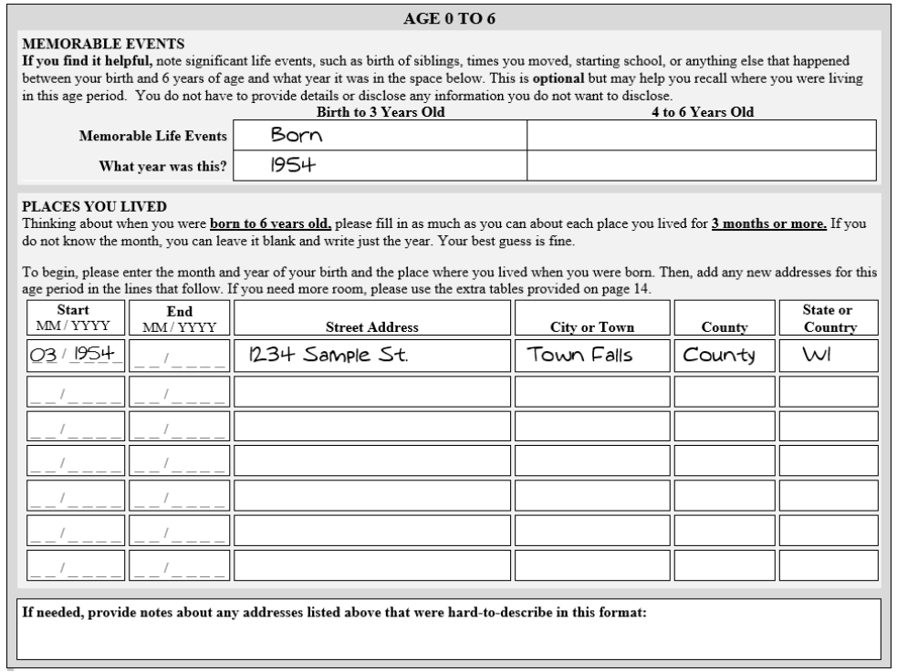 The Neighborhoods Study - Center for Health Disparities Research (CHDR)